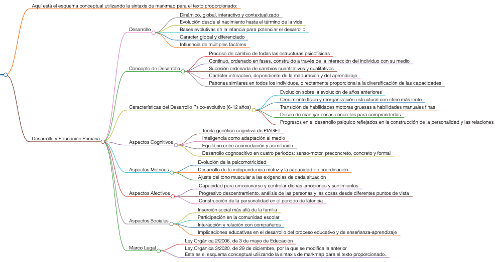 FotoExamen: Resuelve Exámenes con IA - Ayuda Tareas